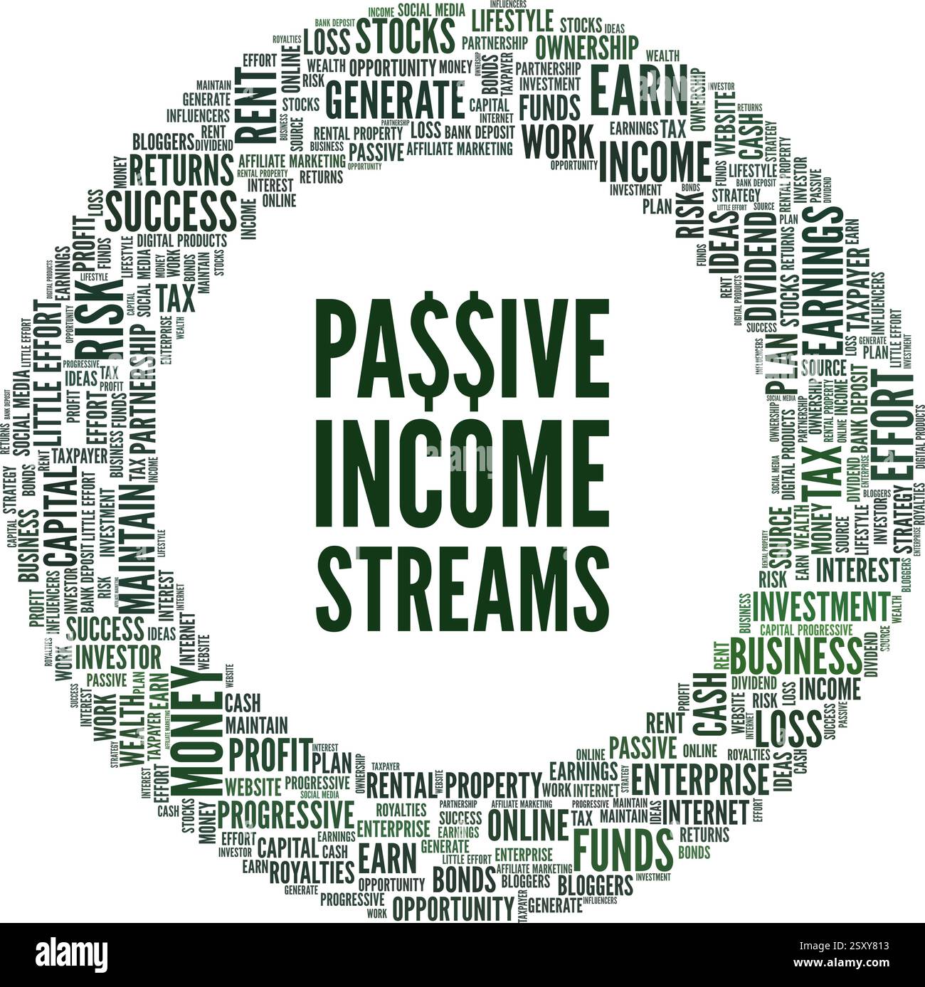 Passive Income Streams vector illustration word cloud isolated on a ...