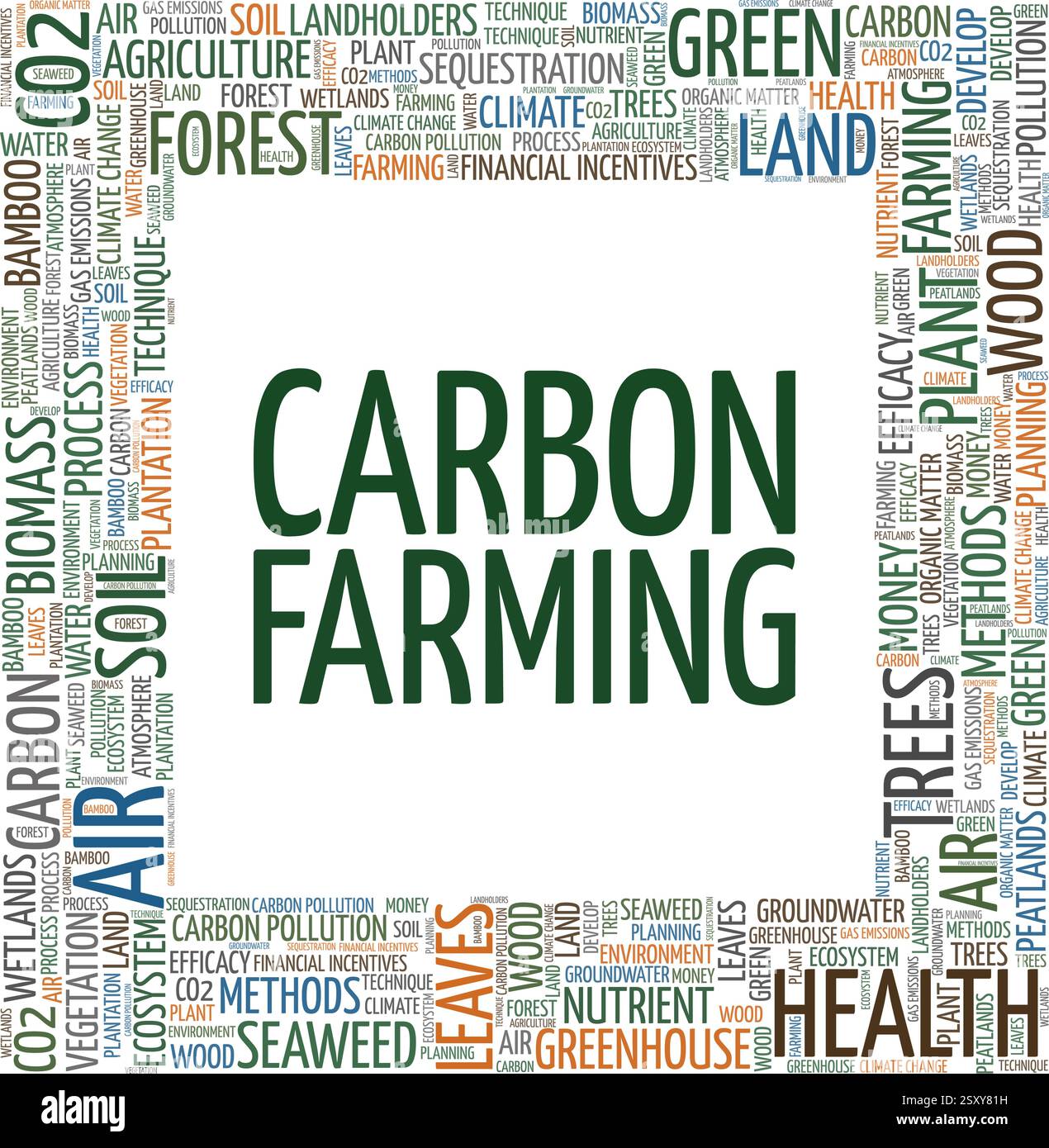 Carbon Farming vector illustration word cloud isolated on a white ...