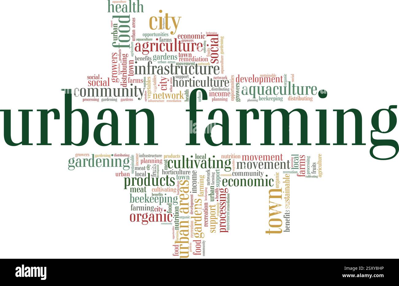 Urban Farming vector illustration word cloud isolated on a white ...