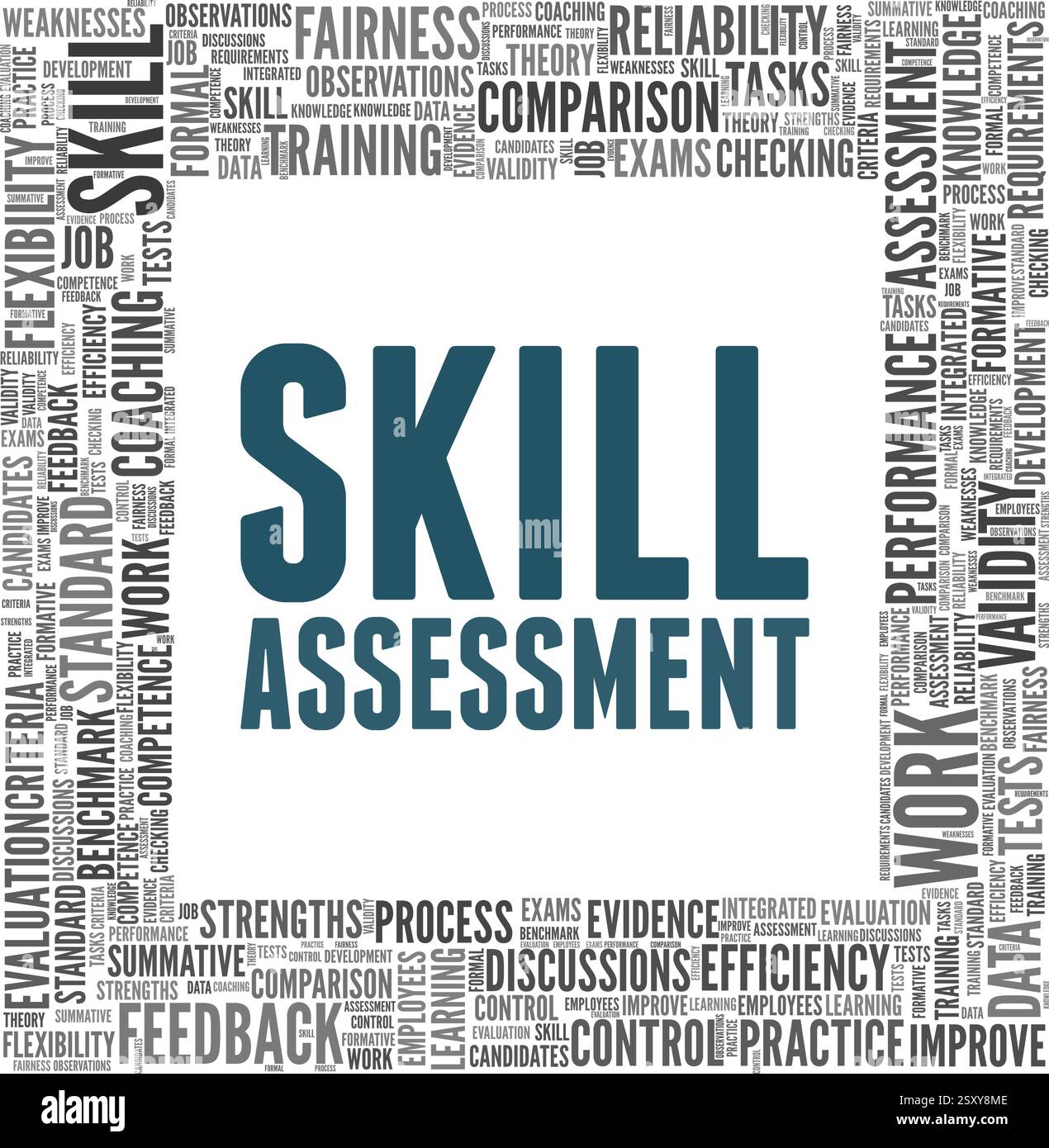 Skill Assessment vector illustration word cloud isolated on a white ...