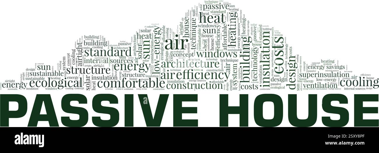 Passive House concept vector illustration word cloud isolated on a ...