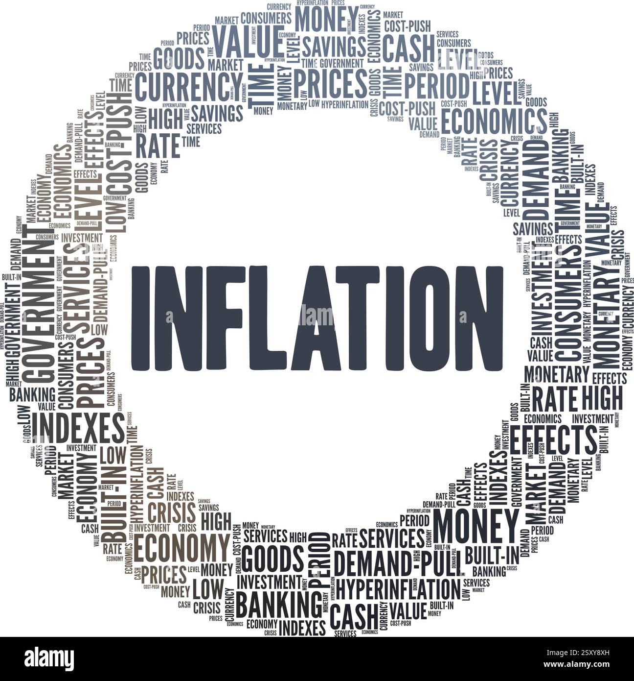 Inflation vector illustration word cloud isolated on a white background ...