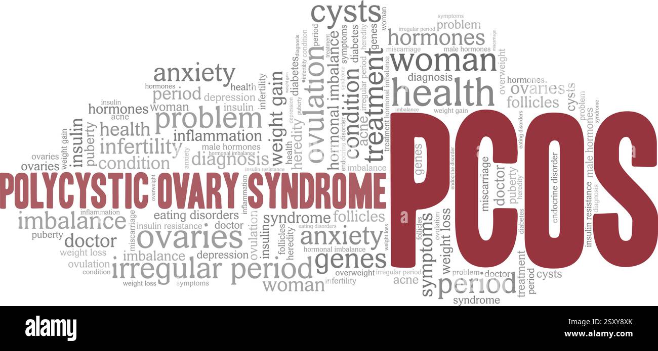 PCOS - Polycystic Ovary Syndrome vector illustration word cloud ...