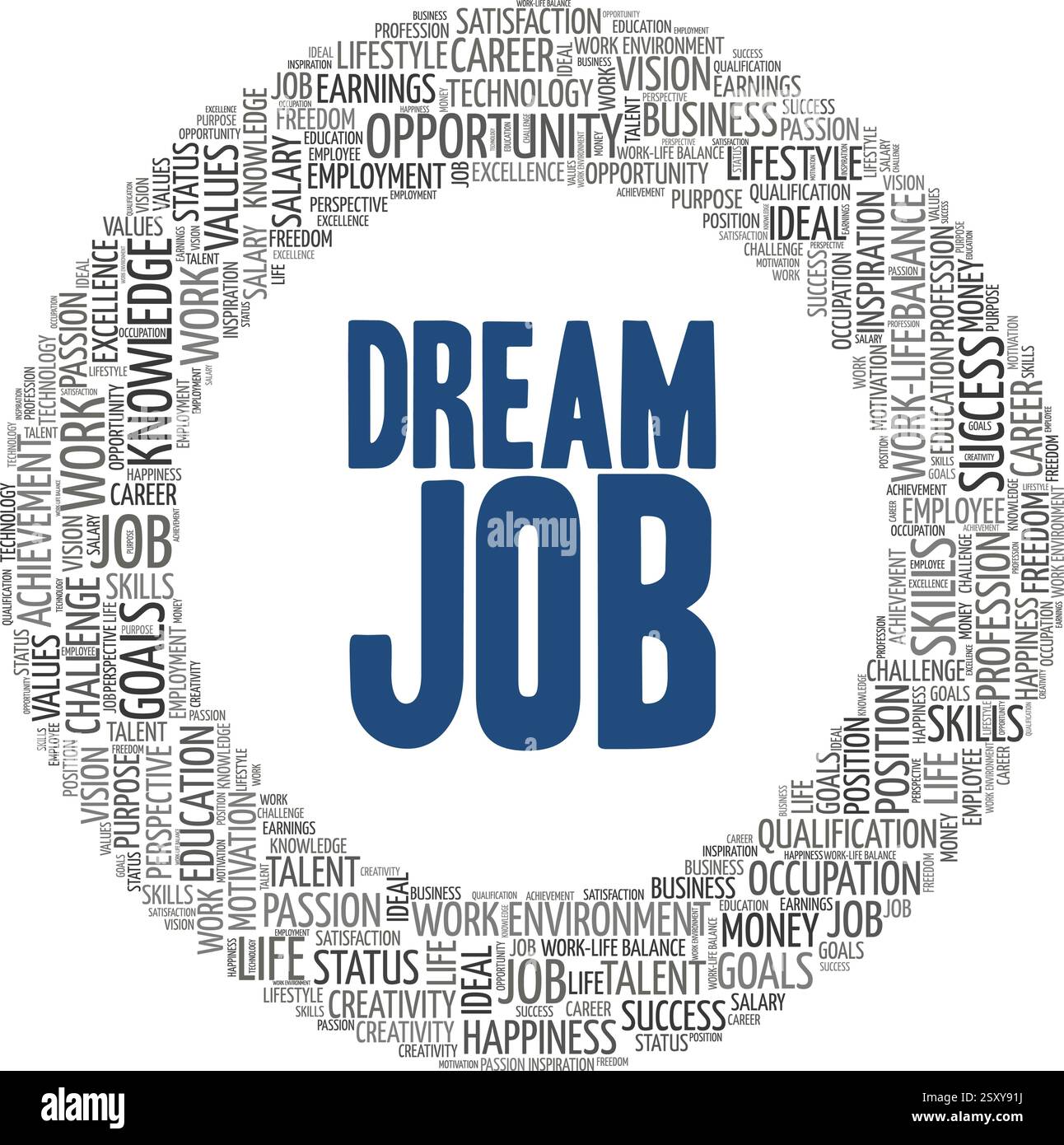 Dream Job vector illustration word cloud isolated on a white background ...