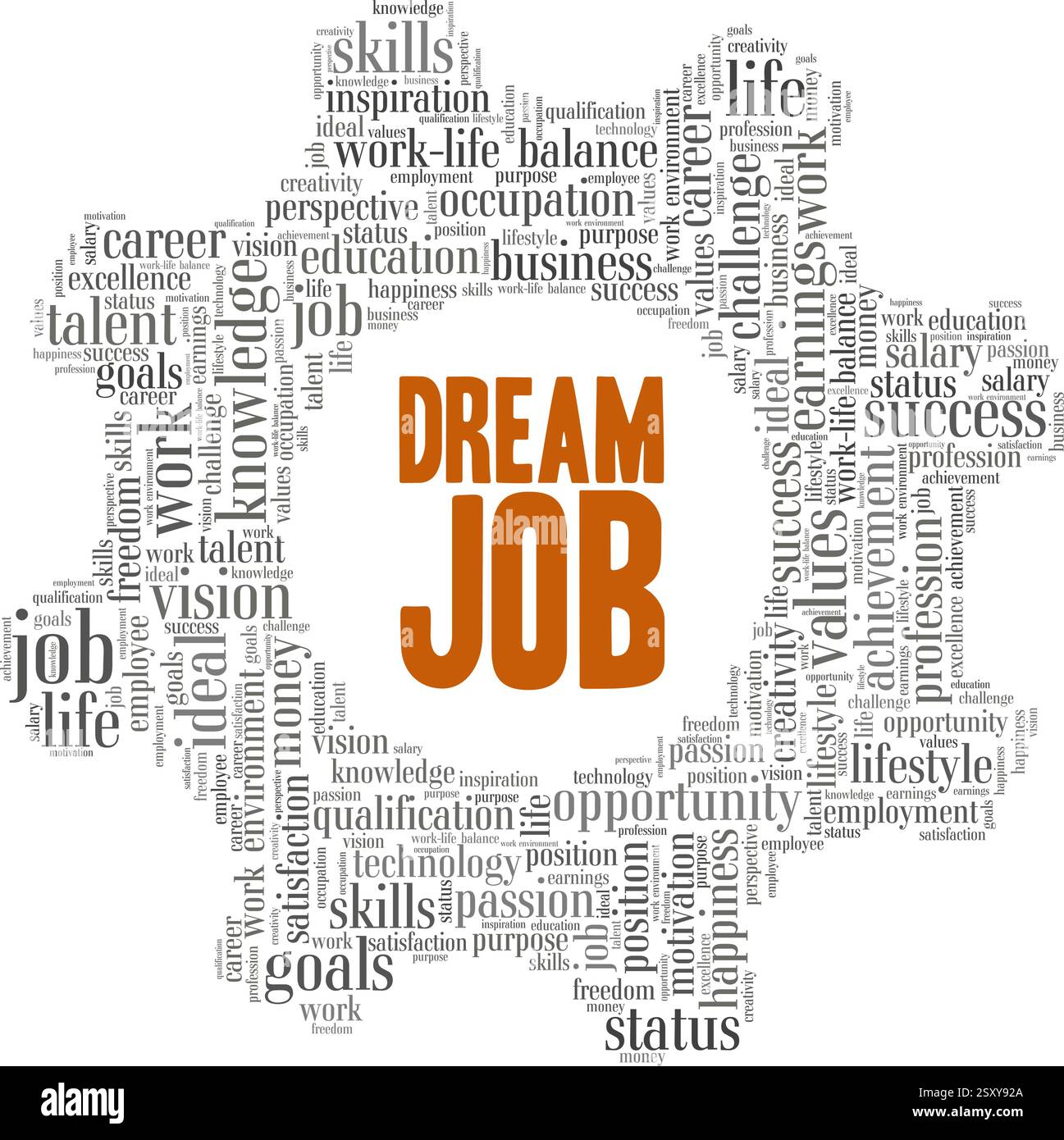 Dream Job vector illustration word cloud isolated on a white background ...