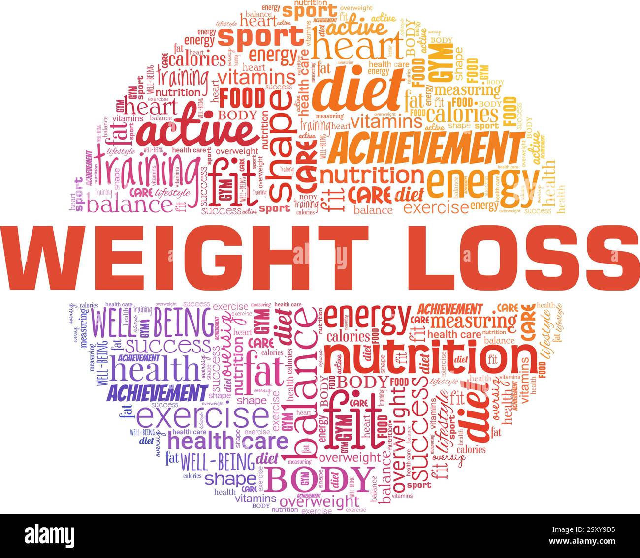Weight Loss vector illustration word cloud isolated on a white ...