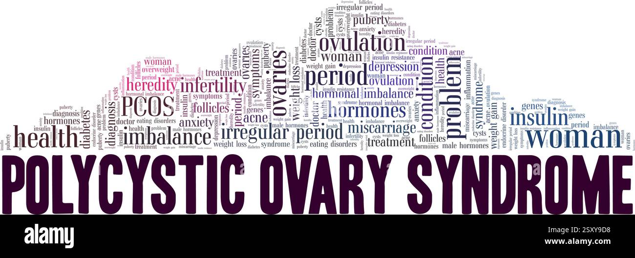 PCOS - Polycystic Ovary Syndrome vector illustration word cloud ...