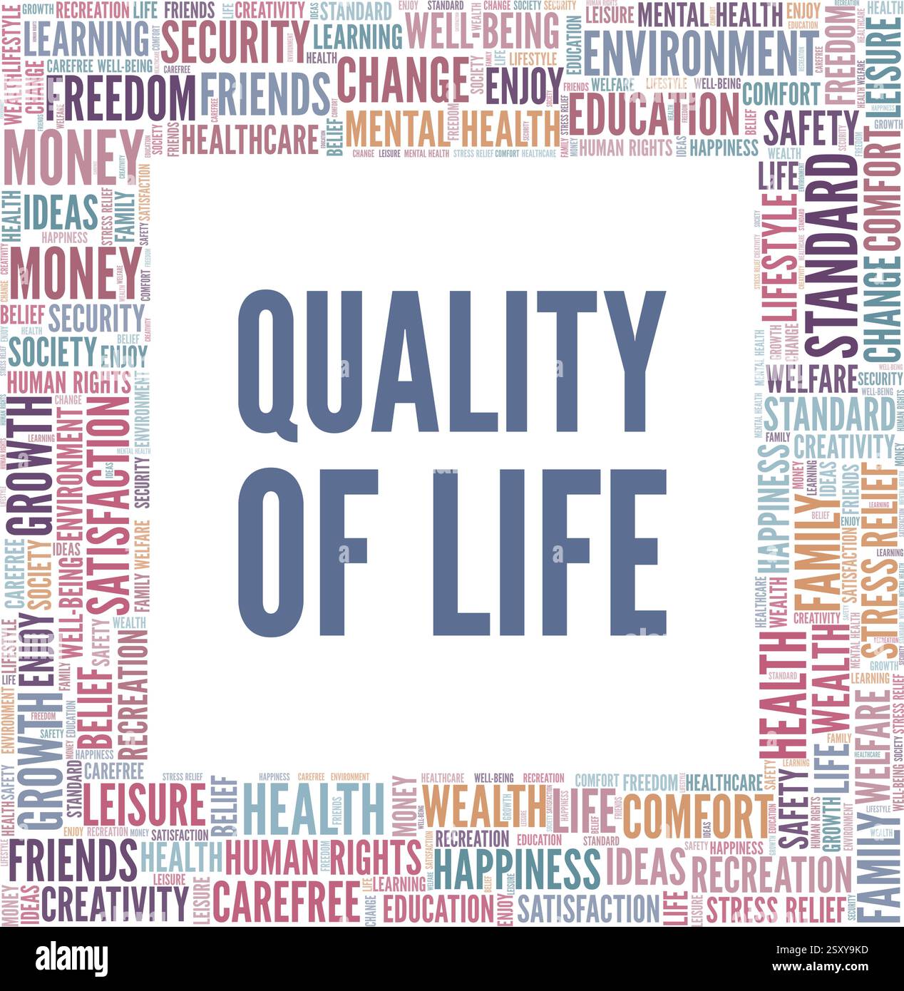 Quality of Life vector illustration word cloud isolated on a white ...