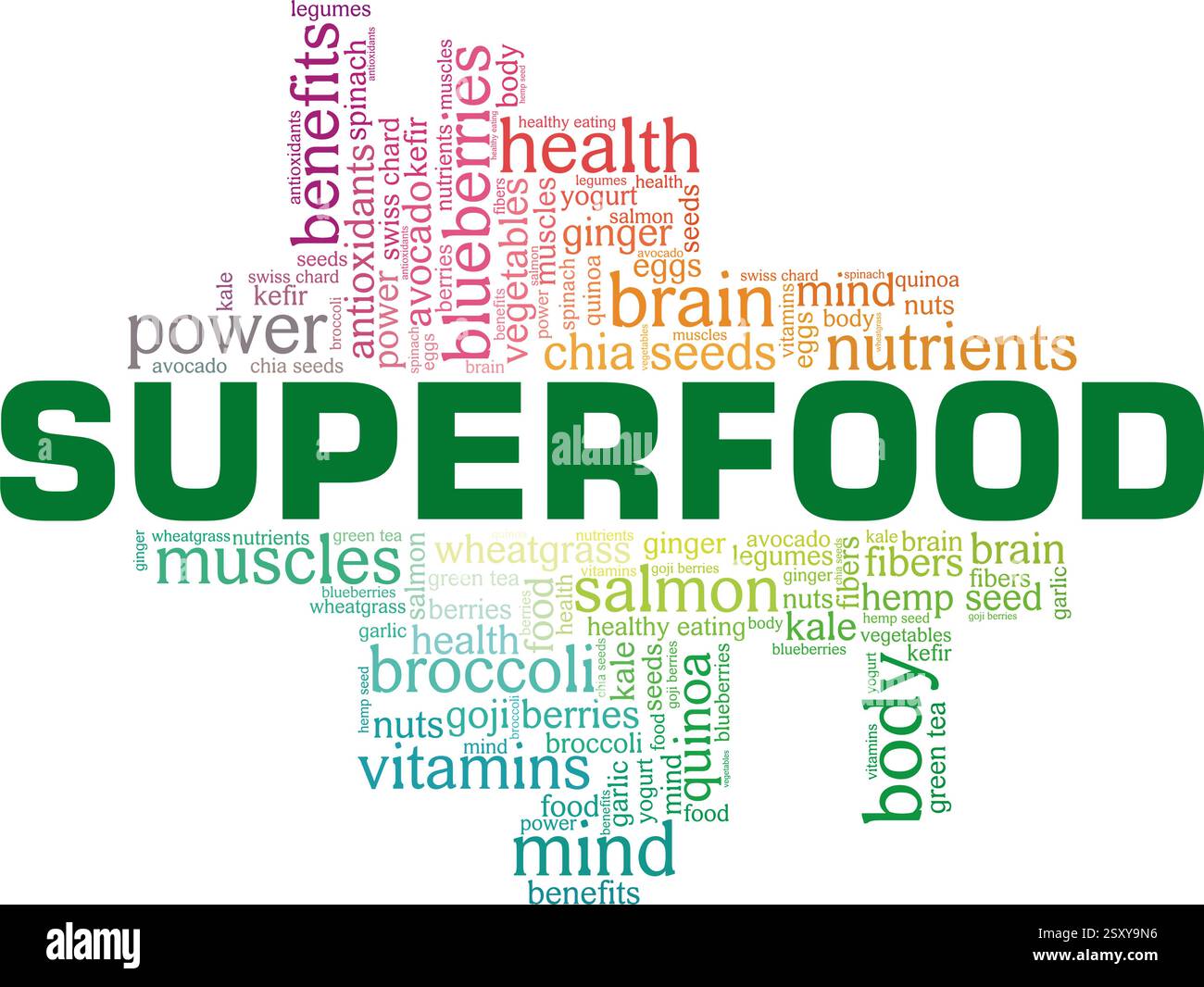 Superfood vector illustration word cloud isolated on a white background ...
