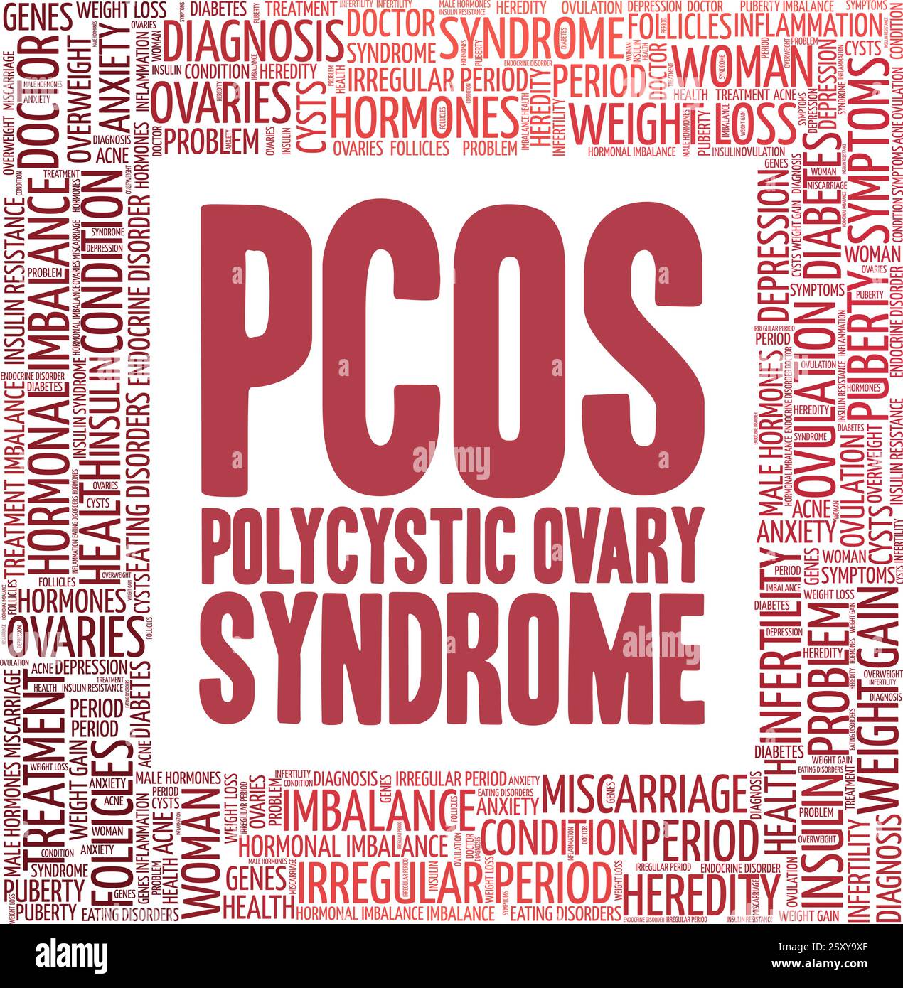 PCOS - Polycystic Ovary Syndrome vector illustration word cloud ...