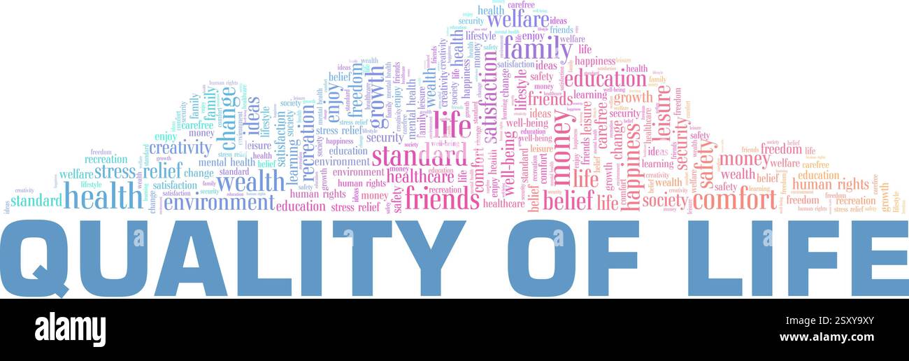 Quality of Life vector illustration word cloud isolated on a white ...
