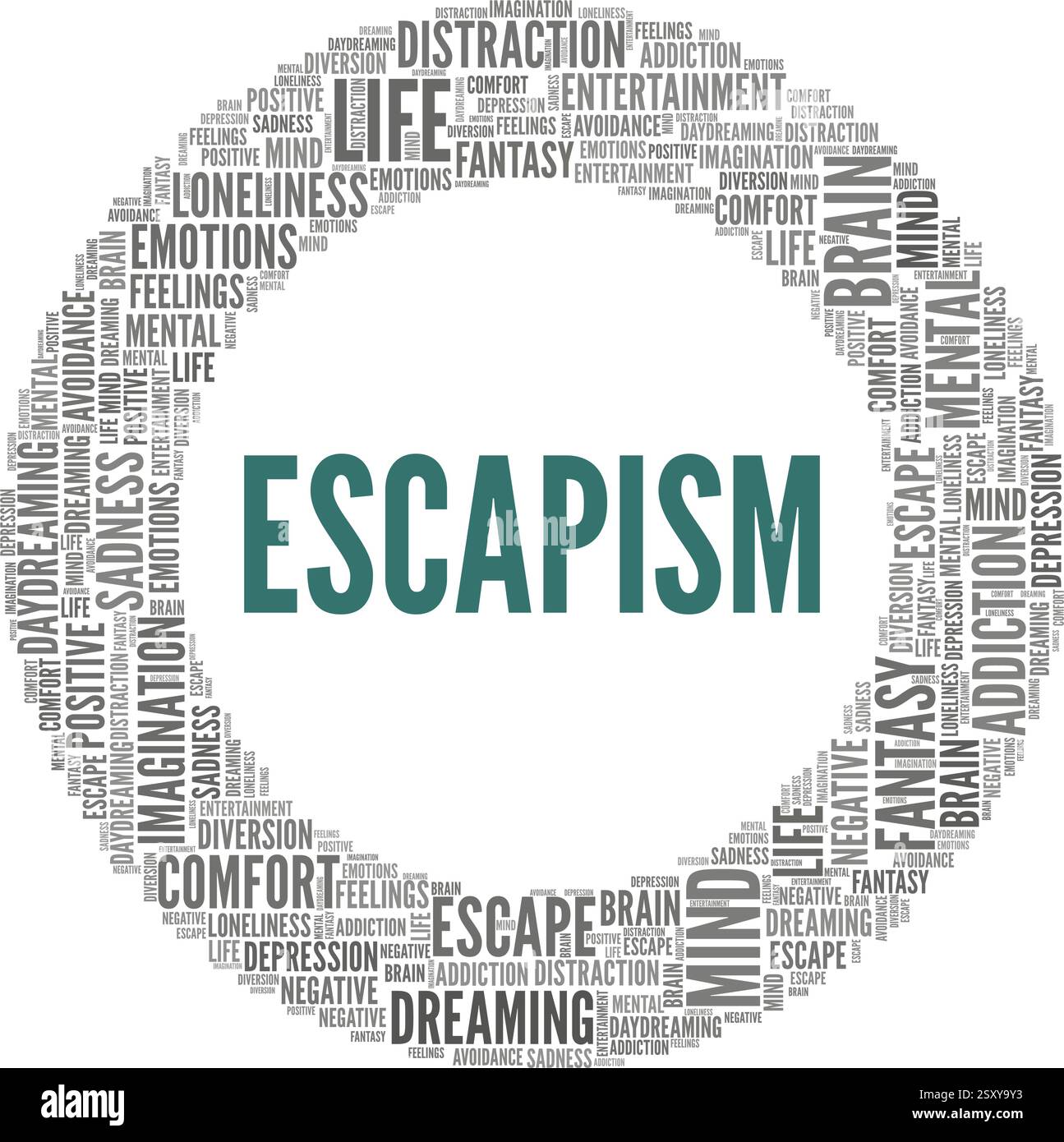 Escapism vector illustration word cloud isolated on a white background ...
