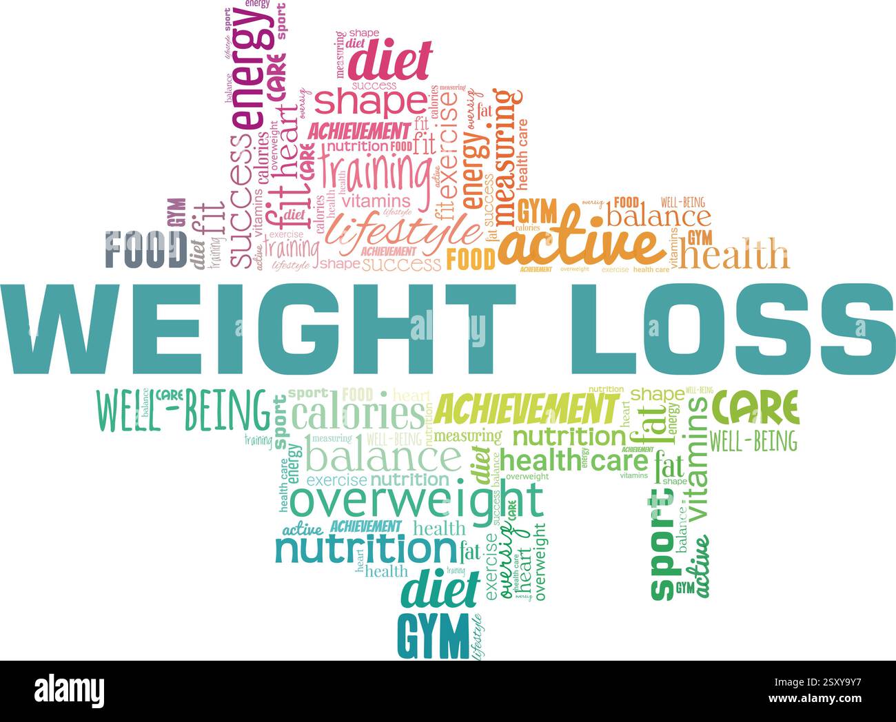 Weight Loss vector illustration word cloud isolated on a white ...