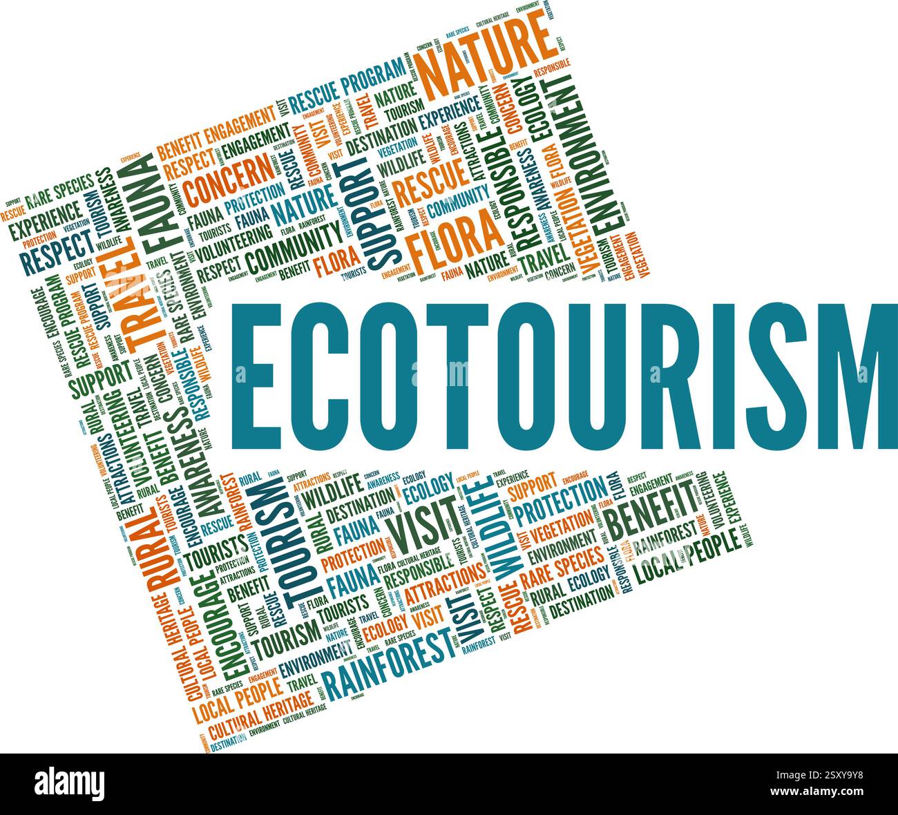 Ecotourism vector illustration word cloud isolated on a white ...