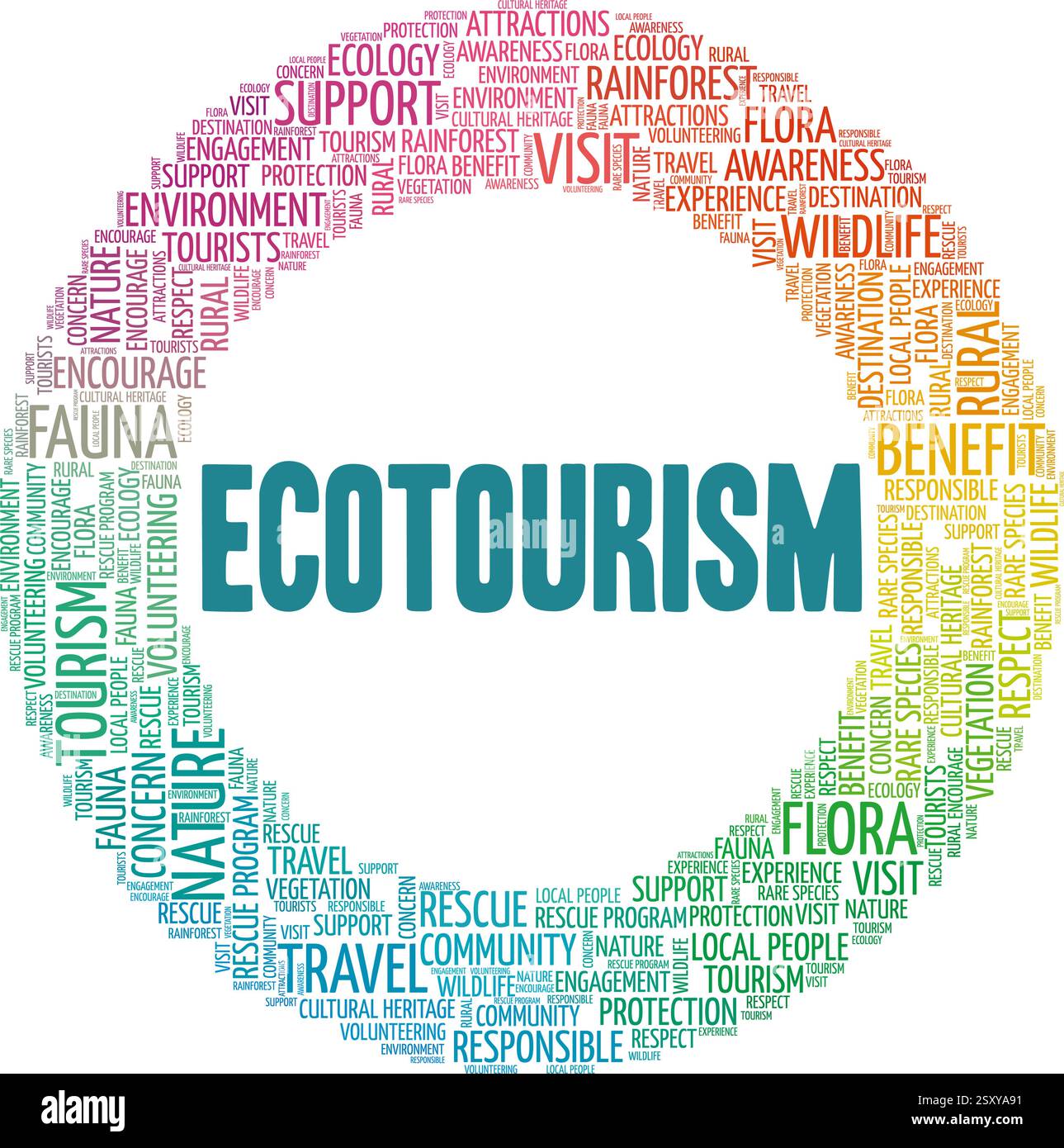 Ecotourism vector illustration word cloud isolated on a white ...