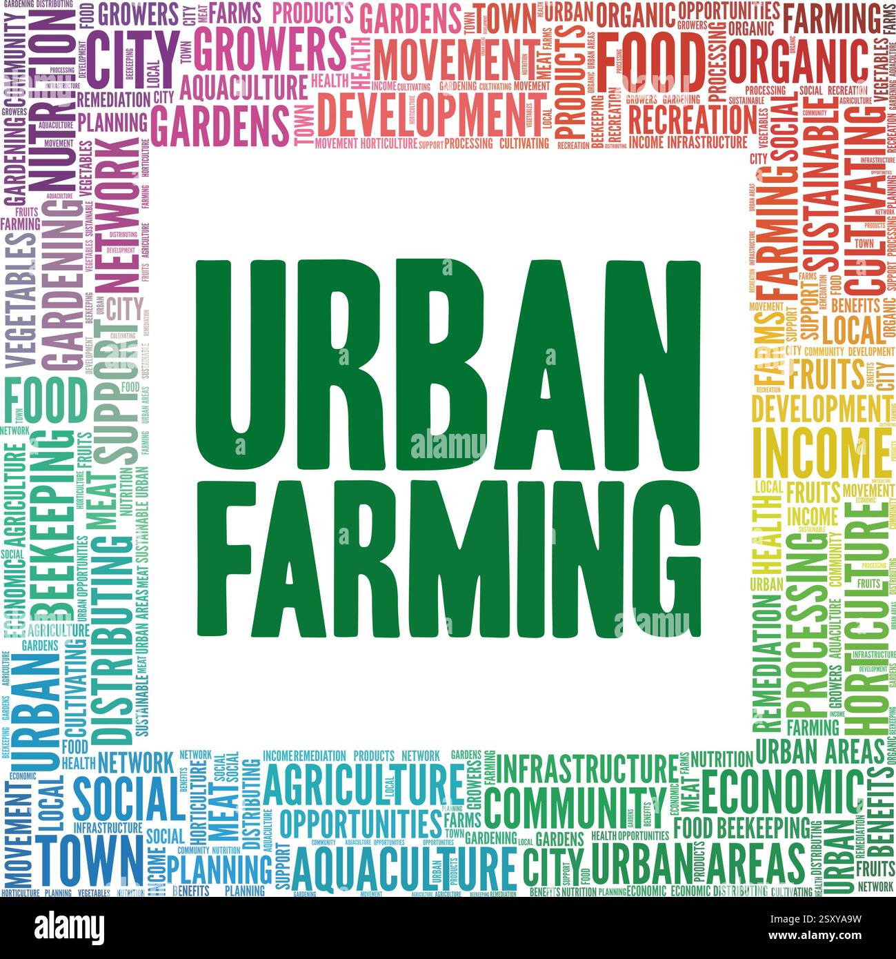 Urban Farming vector illustration word cloud isolated on a white ...