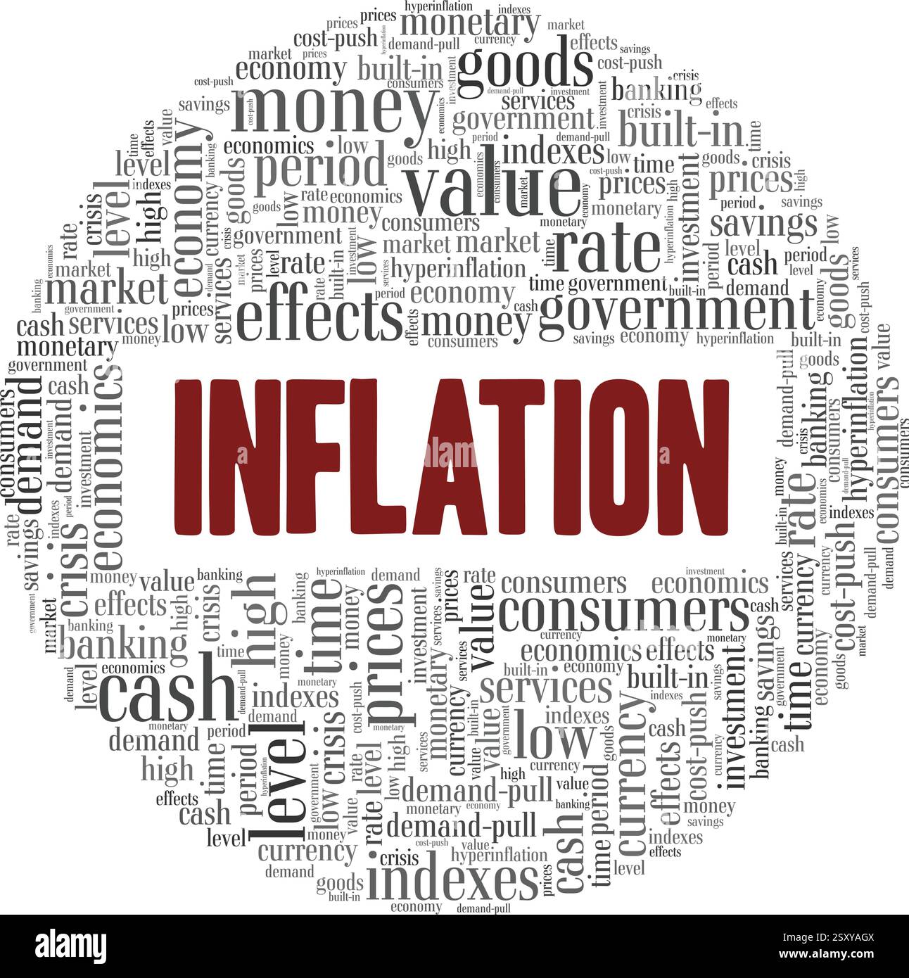 Inflation vector illustration word cloud isolated on a white background ...