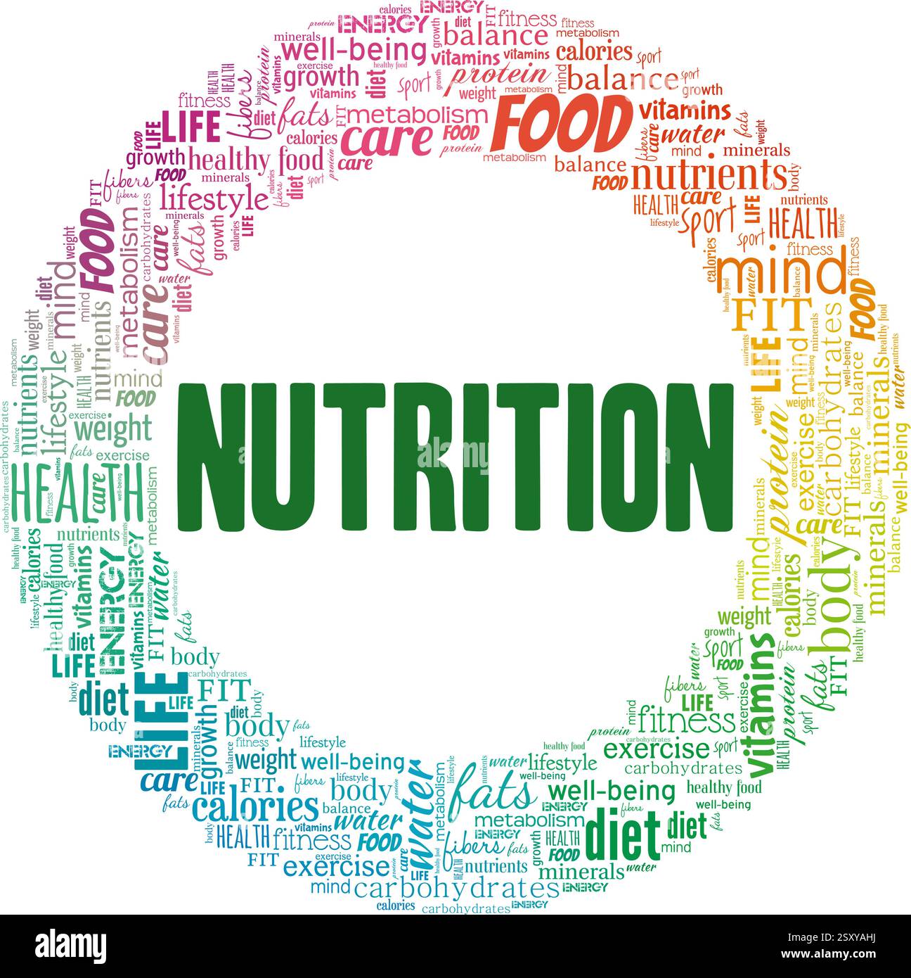 Nutrition vector illustration word cloud isolated on a white background ...