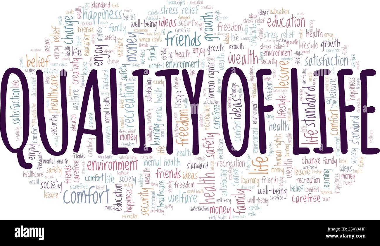 Quality of Life vector illustration word cloud isolated on a white ...