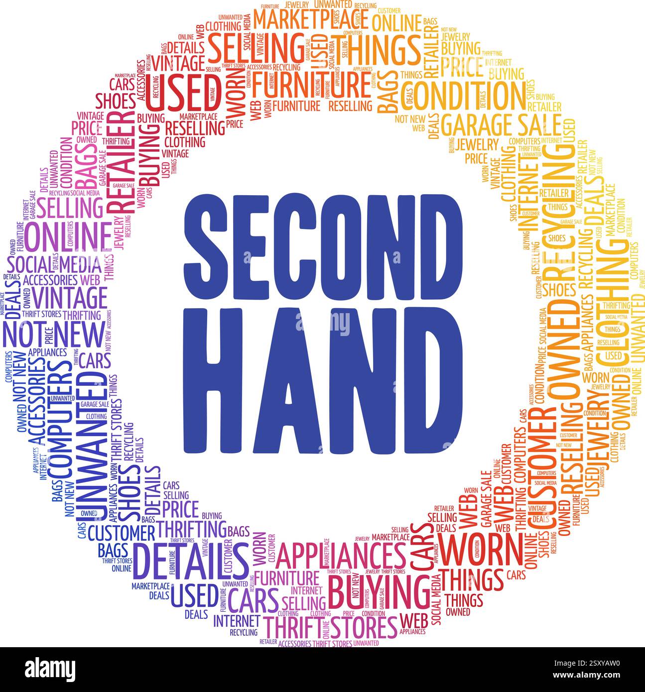 Second Hand vector illustration word cloud isolated on a white ...