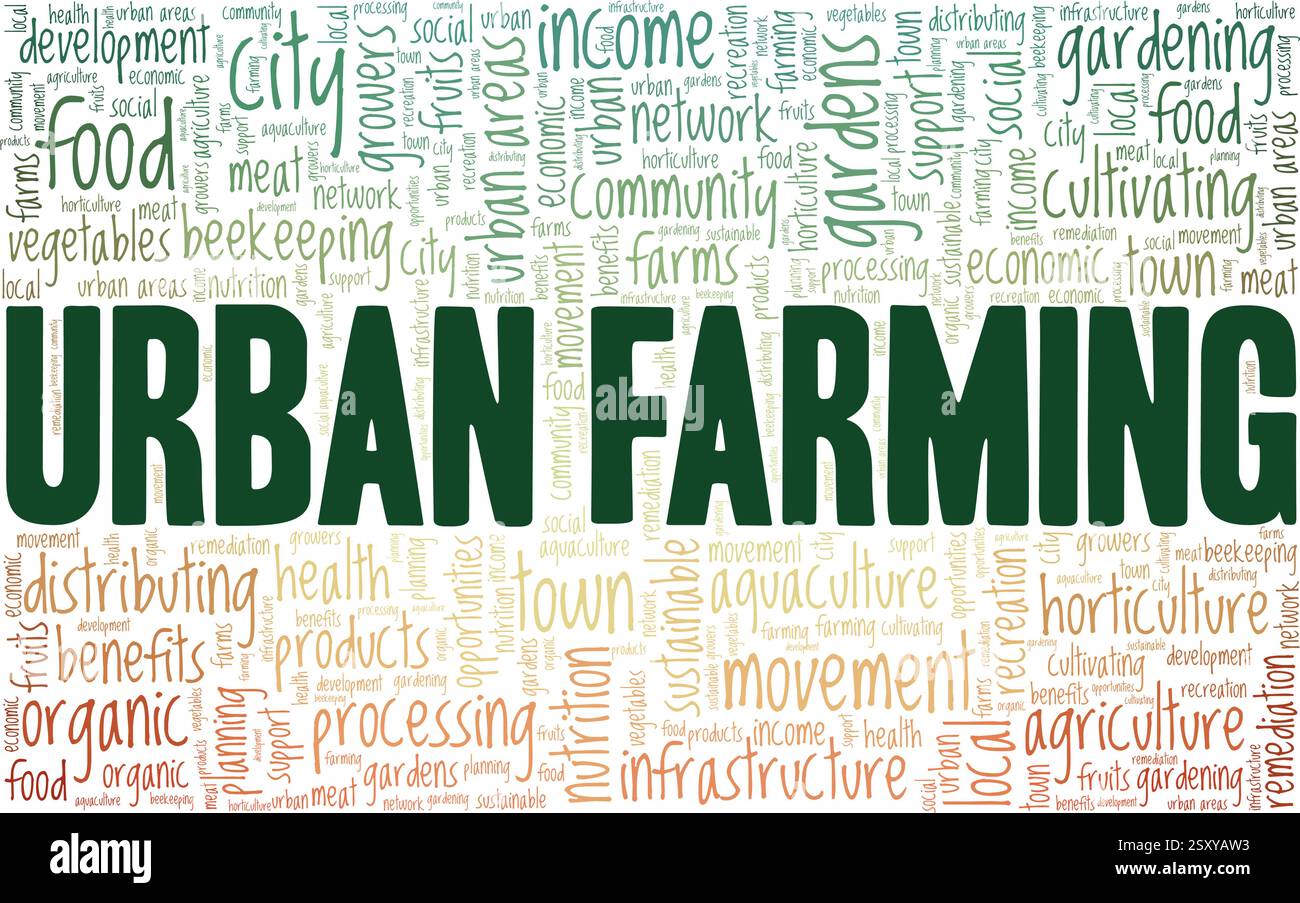 Urban Farming vector illustration word cloud isolated on a white ...