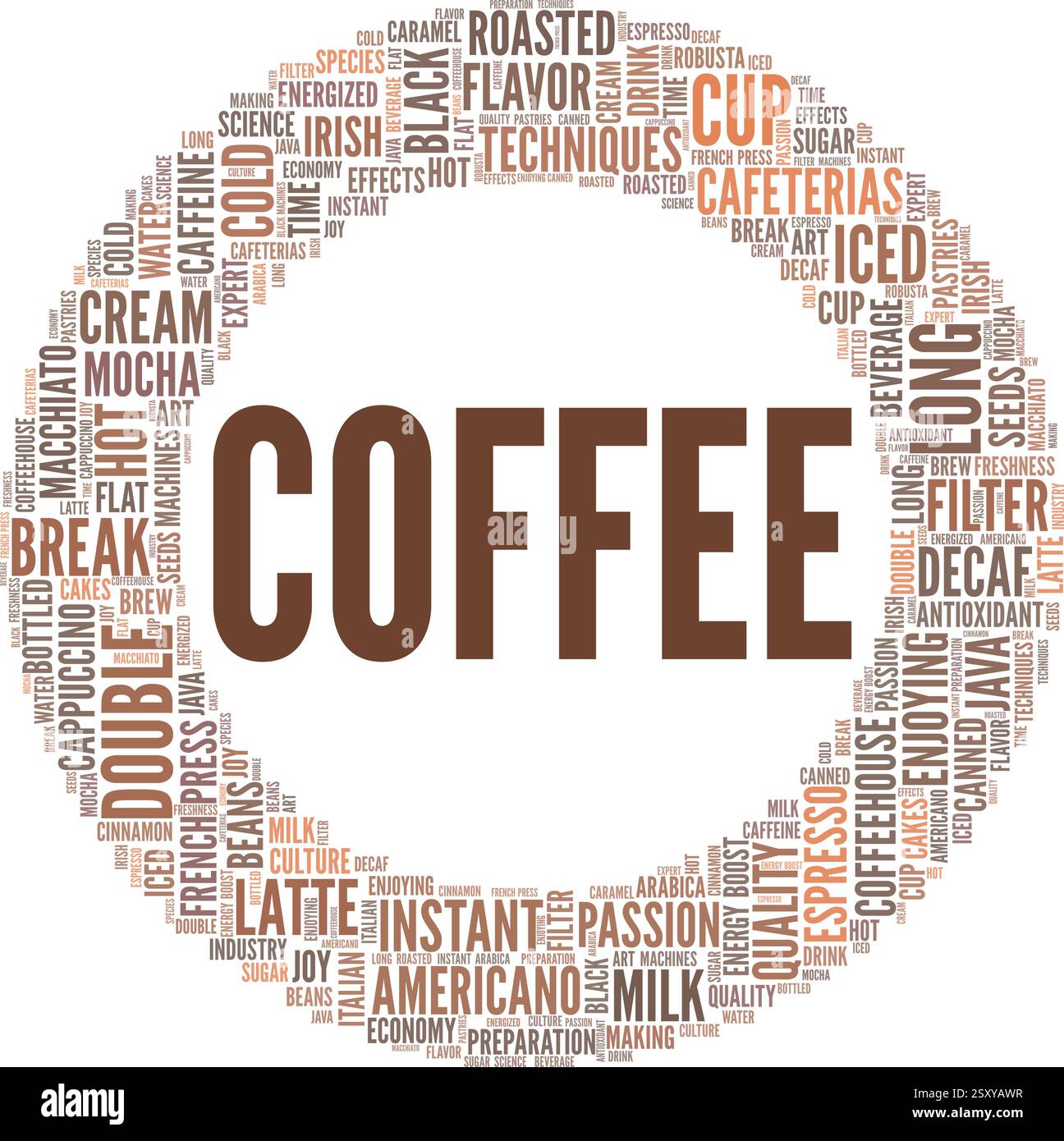 Coffee vector illustration word cloud isolated on a white background ...