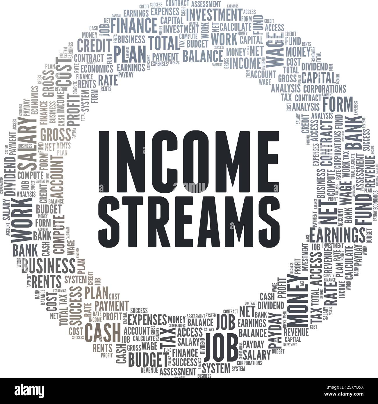 Income Streams vector illustration word cloud isolated on a white ...
