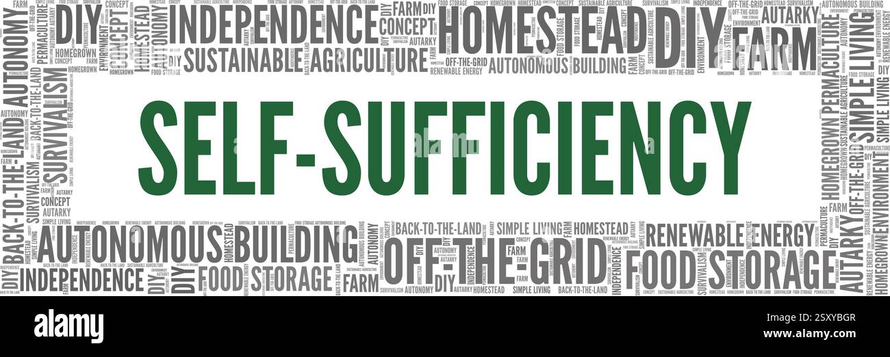 Self-sufficiency vector illustration word cloud isolated on a white ...