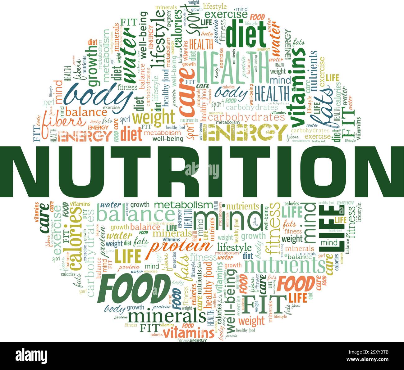Nutrition vector illustration word cloud isolated on a white background ...