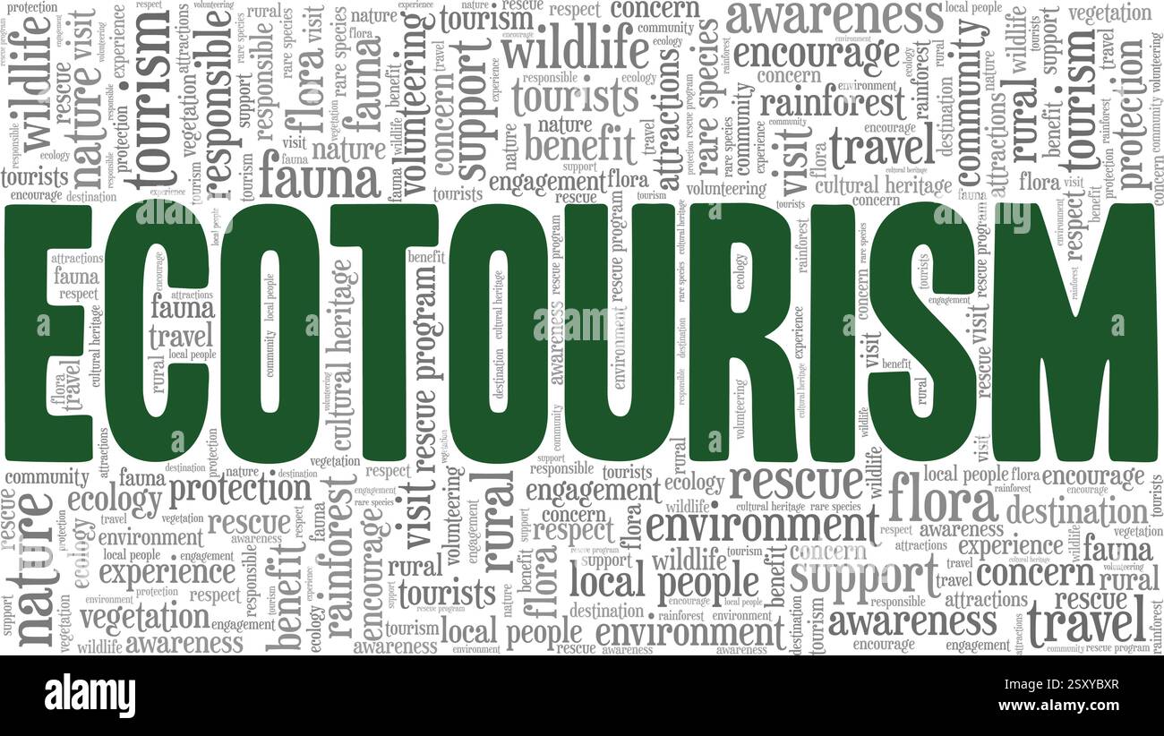 Ecotourism vector illustration word cloud isolated on a white ...