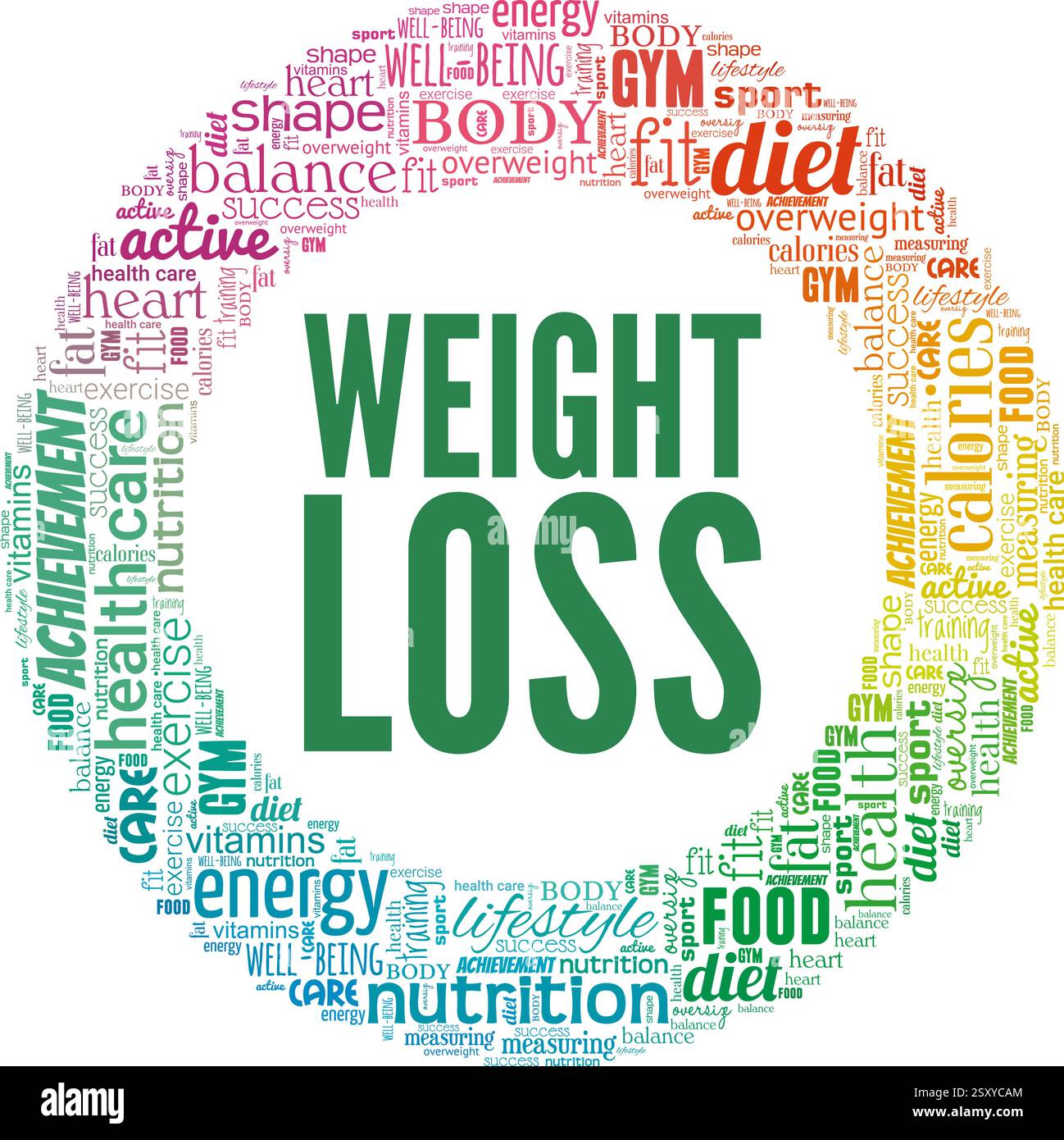 Weight Loss vector illustration word cloud isolated on a white ...
