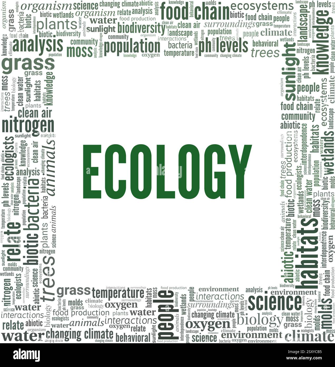 Ecology vector illustration word cloud isolated on a white background ...