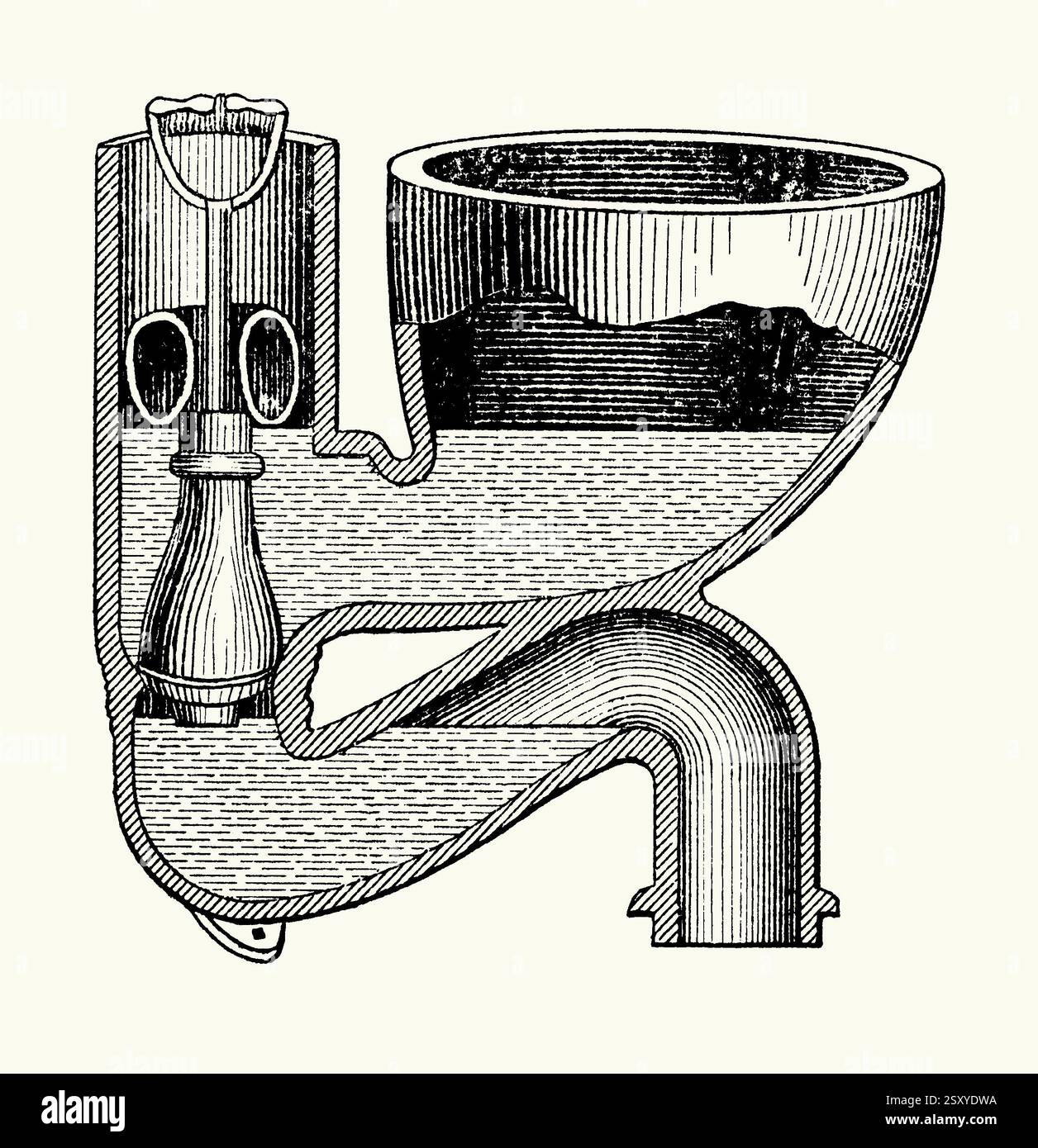 A victorian toilet hi-res stock photography and images - Alamy