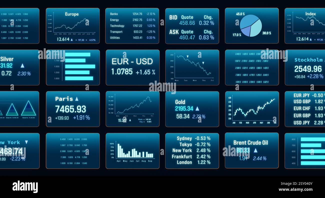 Stock market screen wtih charts, exchange information, diagrams, graphs ...