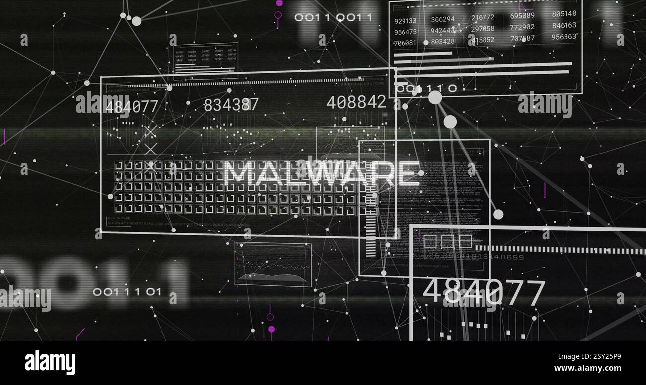 Identity threat detection response hi-res stock photography and images ...