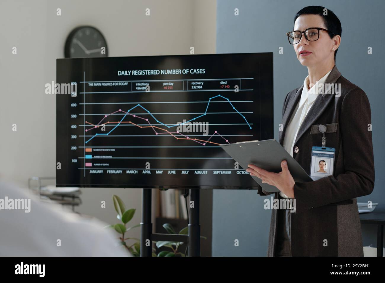 Female Expert Giving Presentation Pointing at Screen on Board Stock ...