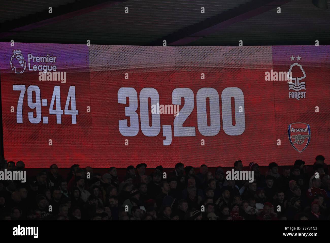Digital scoreboard shows the evenings attendance during the Nottingham ...