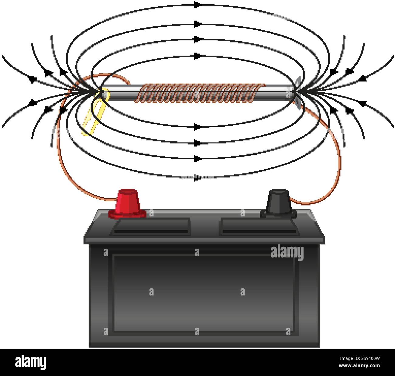 Illustration of an electromagnet powered by a battery Stock Vector ...