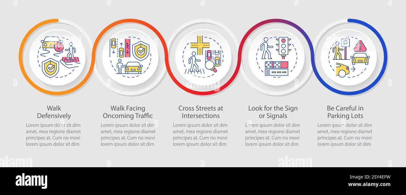 Pedestrian safety infographics circles sequence Stock Vector Image ...