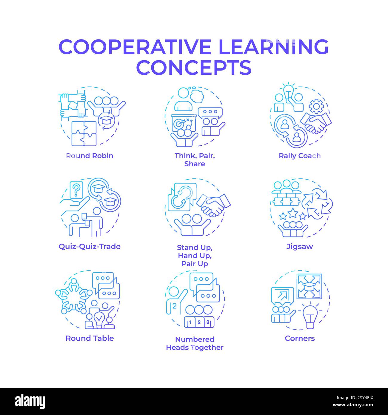 Cooperative learning blue gradient concept icons Stock Vector Image ...