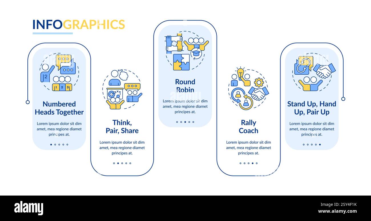 Cooperative learning structures rectangle infographic vector Stock Vector Image & Art - Alamy