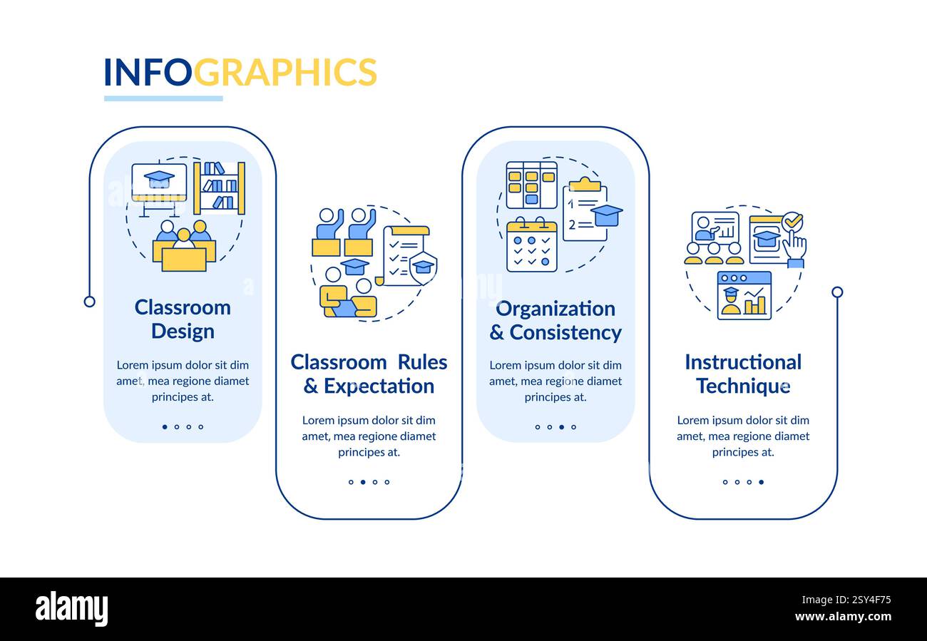 Classroom components organization rectangle infographic vector Stock Vector Image & Art - Alamy