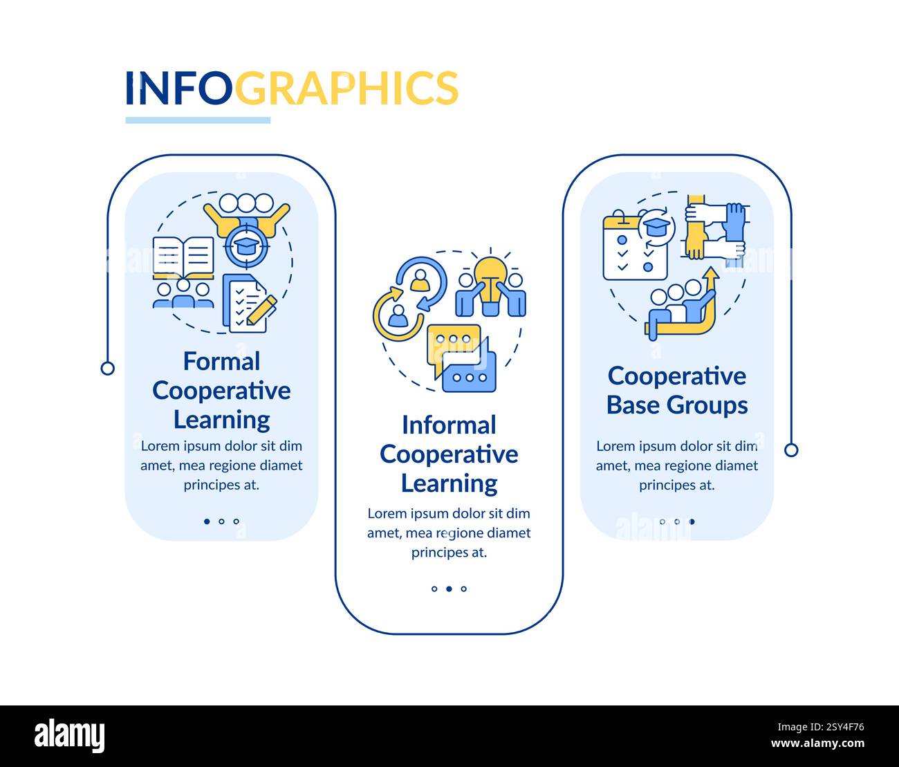 Cooperative learning methodologies rectangle infographic vector Stock Vector Image & Art - Alamy