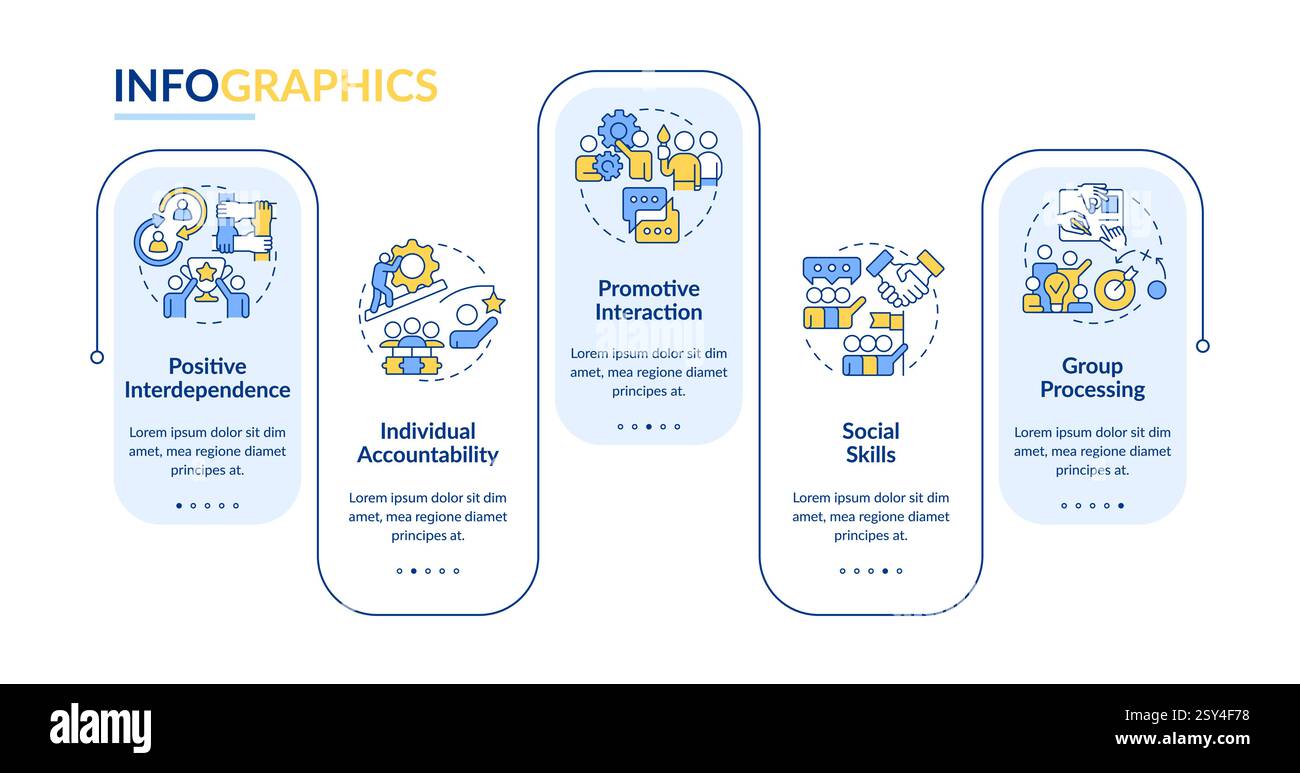 Cooperative learning principles rectangle infographic vector Stock Vector Image & Art - Alamy