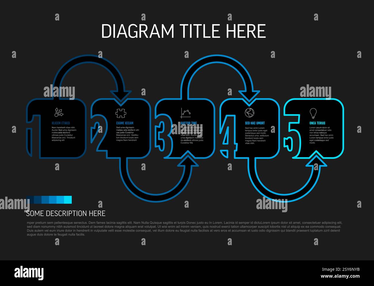 This image features a dark infographic with five numbered steps, each ...