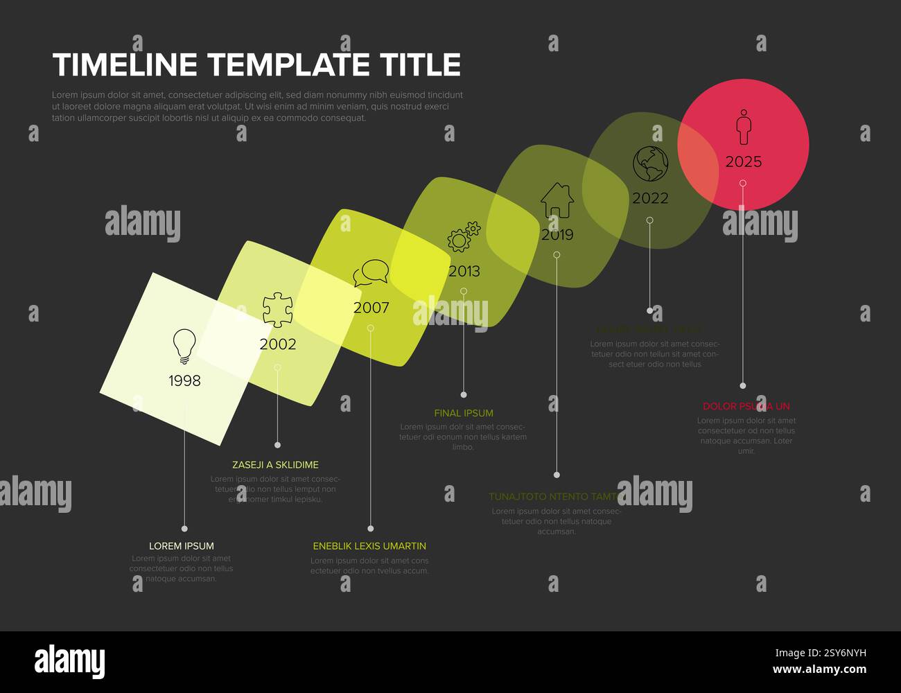 A vibrant timeline template displays company key milestones using ...