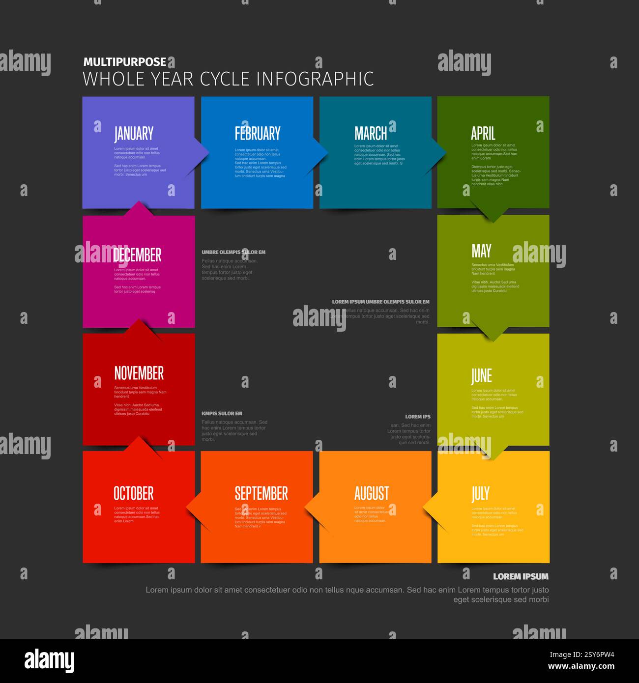This infographic displays a colorful dark yearly cycle with months ...