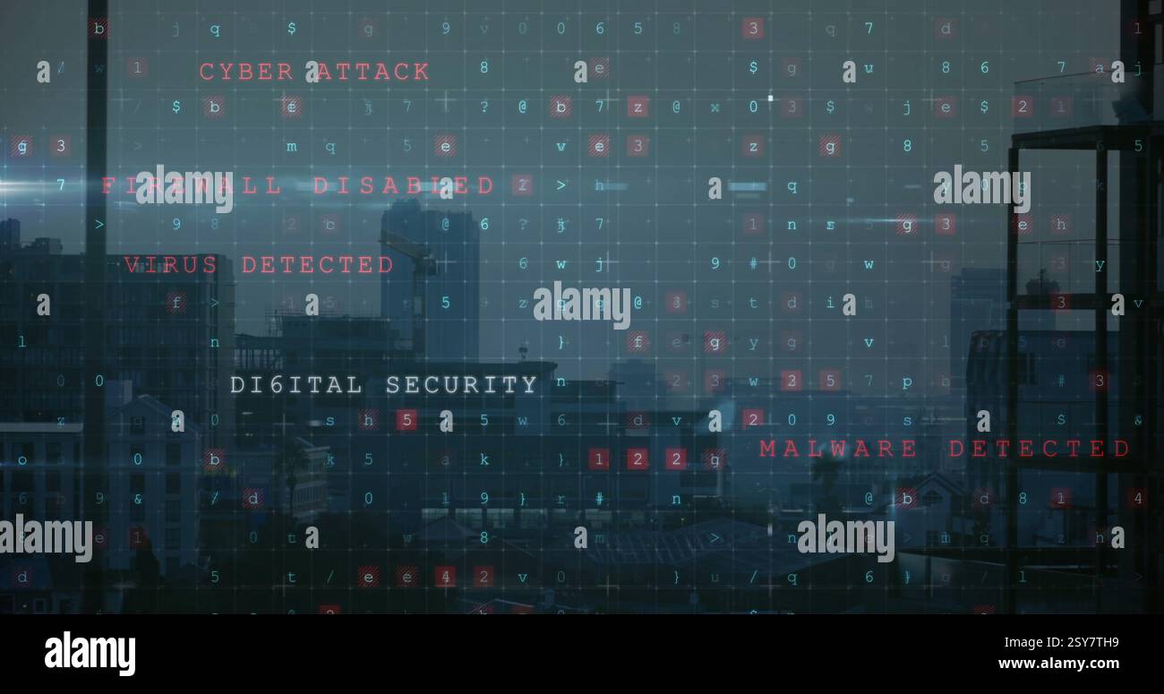 Cybersecurity threat detection image over cityscape with warning ...