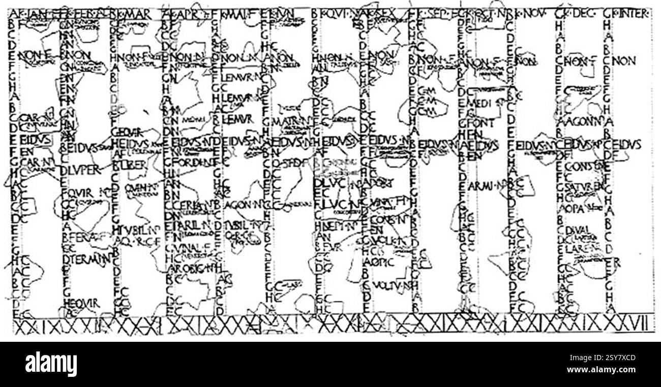A reproduction of the Fasti Antiates Maiores, a painted wall-calendar ...