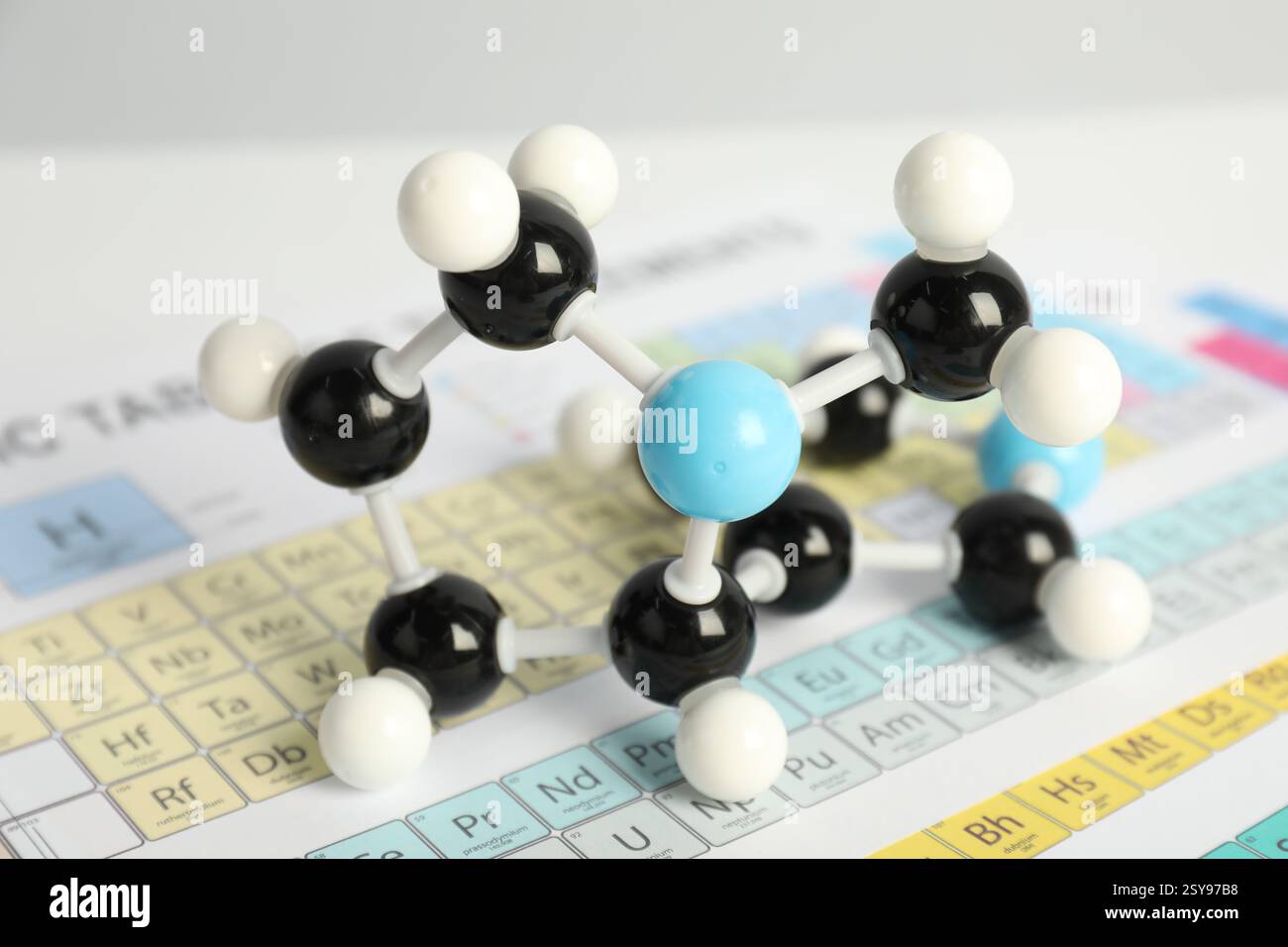 Chemical model of molecule on periodic table, closeup Stock Photo - Alamy